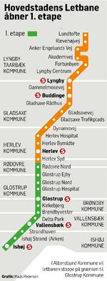 Den er blevet både dyr og forsinket, men nu er den her: Hovedstadens ...